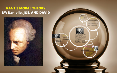 KANT'S MORAL THEORY by Danielle Sandifer on Prezi