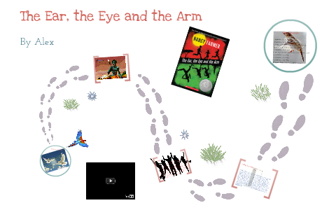 The Ear, the Eye and the Arm theme comparrison by Alex on Prezi