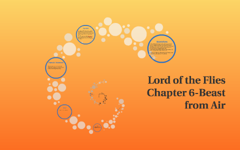 Lord of the Flies Chapter 6-Beast from Air by Emma Hart on Prezi
