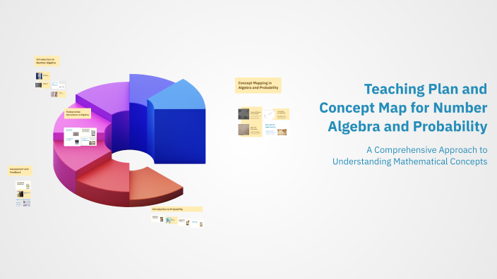 Teaching Plan and Concept Map for Number Algebra and Probability by ...