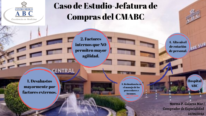 Caso de Estudio-Jefatura de Compras del CMABC by Mauricio Ramos Garcia ...
