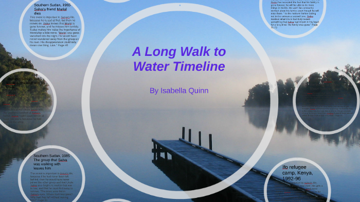 A Long Walk to Water Timeline by Isabella Quinn on Prezi