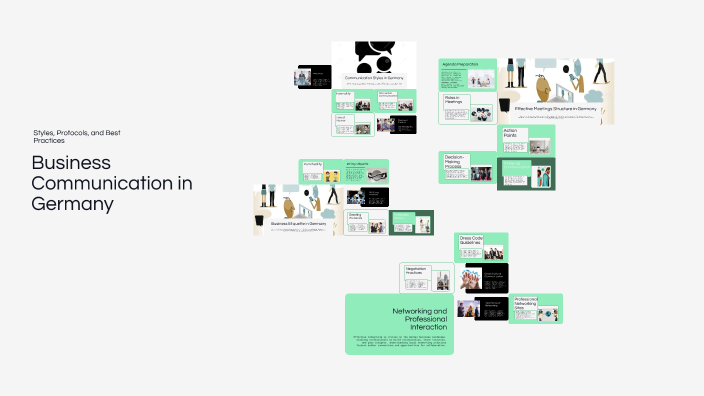 Business Communication in Germany by Think Amaze on Prezi