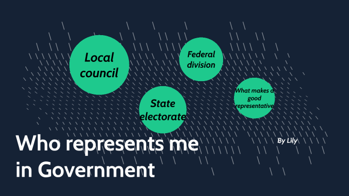 Who represents me in government by lily b on Prezi