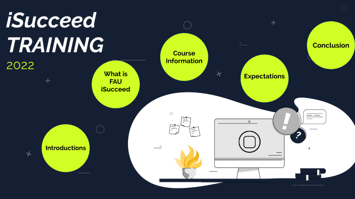 iSucceed 2022 Training by Ashley Perez on Prezi