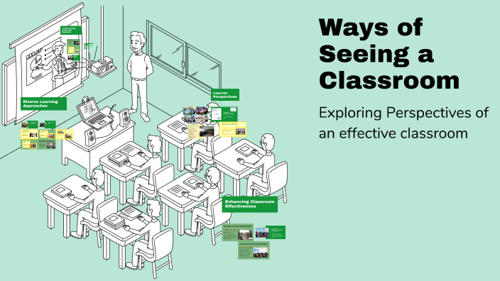 Effective Classroom Practices by Pavithra S on Prezi