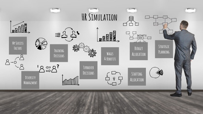 HR Simulation by Kaitlyn Mikko on Prezi