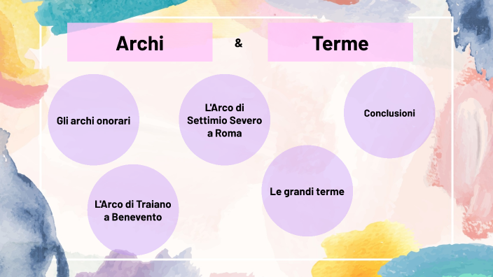 Arte by anna grassi on Prezi