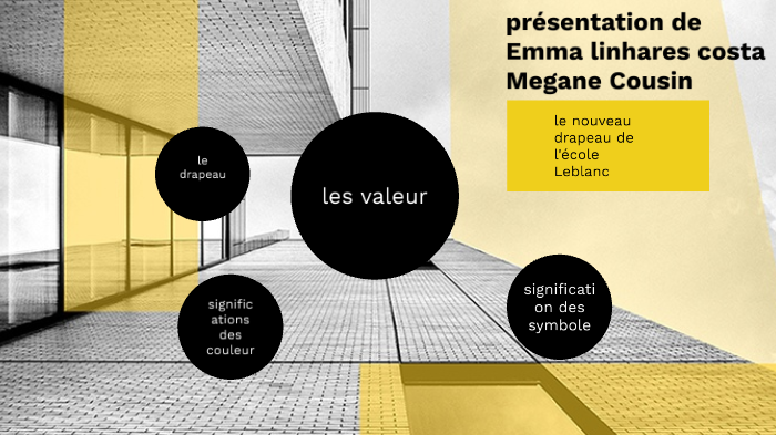 le nouveau drapeau de leblanc by emma linhares costa on Prezi