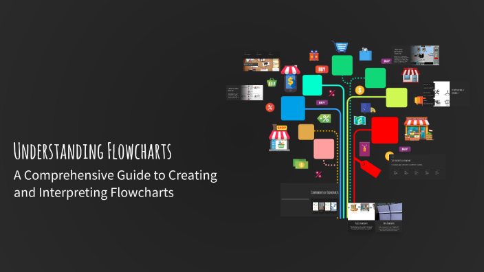 Understanding Flowcharts by Tatyana M on Prezi