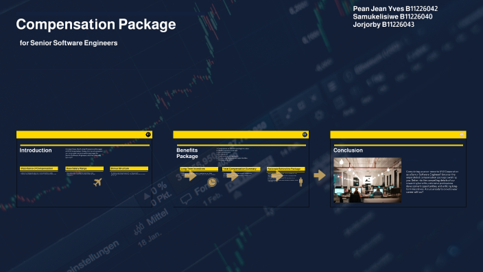 Designing a Competitive Compensation Package by Dream Maker on Prezi