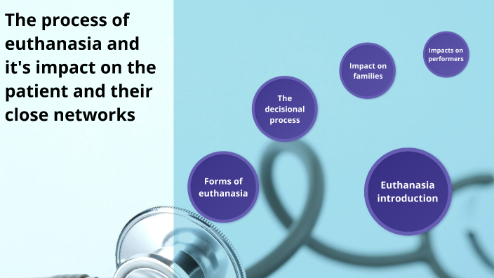 Euthanasia presentation by Phoenix on Prezi