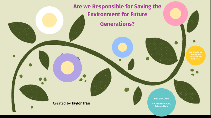 Are we Responsible for Saving the Environment for Future Generations ...