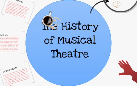 History of Musical Theatre by Devin DesRoches on Prezi