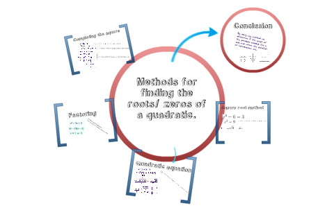 Algebra 3 Solving Quadratics by Jason Tourville on Prezi