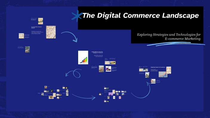 The Digital Commerce Landscape by Ujjwal Seth on Prezi