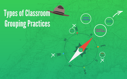 Types of Classroom Grouping Practices by john gevero on Prezi