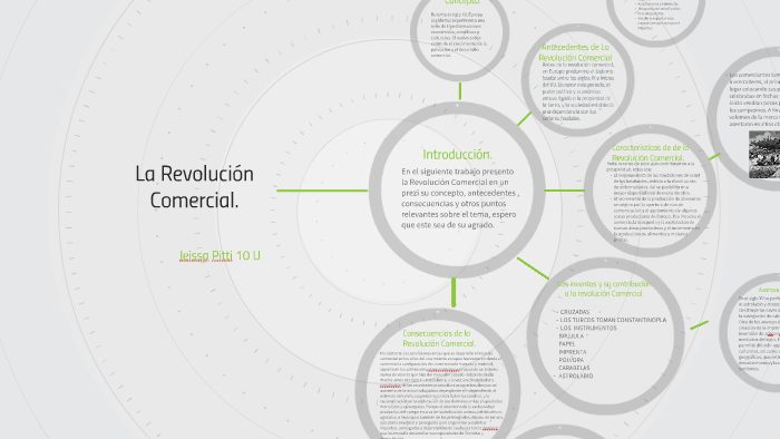 La Revolución Comercial. by Jeiss Pic on Prezi