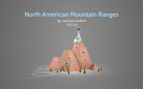North American Mountain Ranges by Michael Buffum