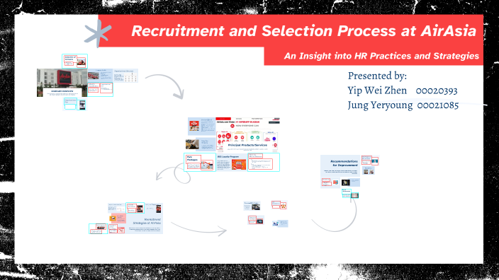 Recruitment and Selection Process at AirAsia by YIP WEI ZHEN on Prezi
