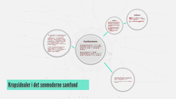 Kropsidealer i det senmoderne samfund by on Prezi
