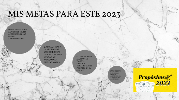 metas para ESTE 2023 by valery cuellar on Prezi