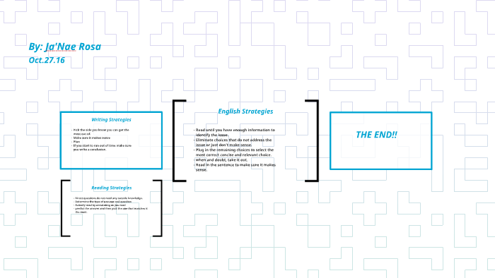 ACT Test Strategy (EnReading, Writing by janae rosa on Prezi