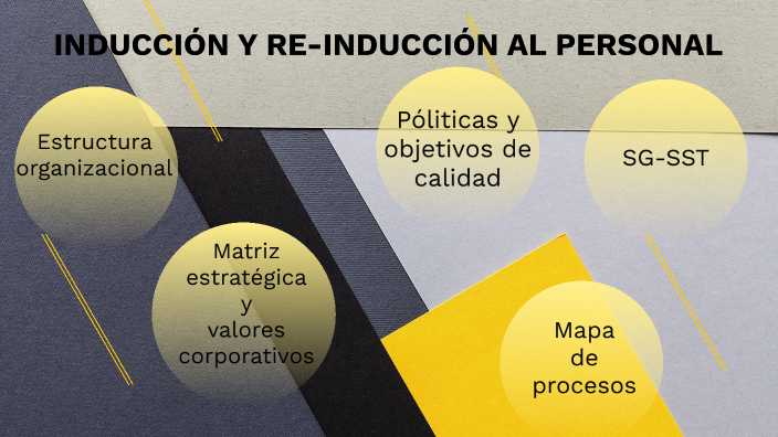 Inducción y reinducción al personal by Parroquia Nuestra Señora del ...