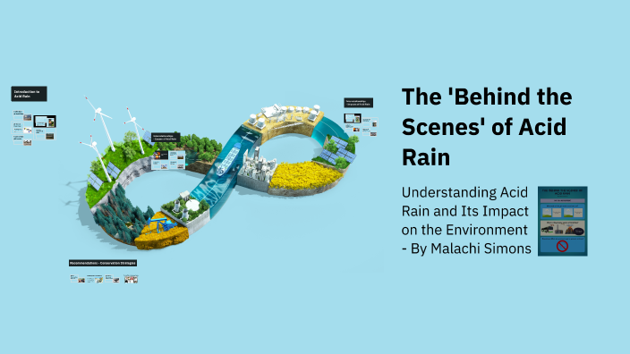 The 'Behind the Scenes' of Acid Rain by mala2710 mala2710 on Prezi