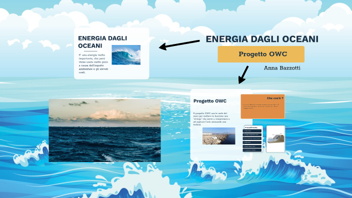 Anna Bazzotti Energia dagli oceani: Progetto OWC by Anna Bazzotti on Prezi