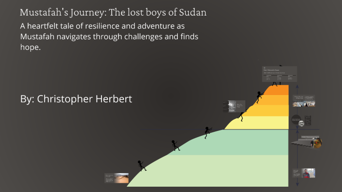 Christopher Herbert by Christopher Herbert on Prezi