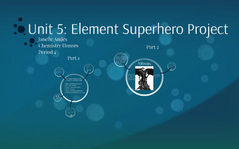 Unit 5: Element Superhero Project by Janelle Andes on Prezi