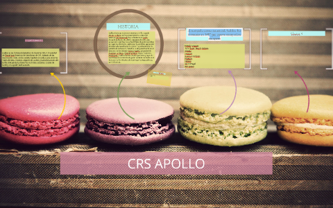 GDS APOLLO by kj diaz on Prezi