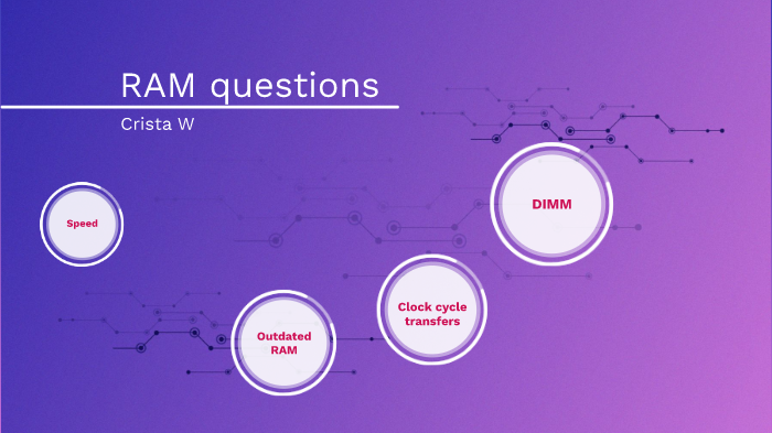 ram questions by crista lee on Prezi
