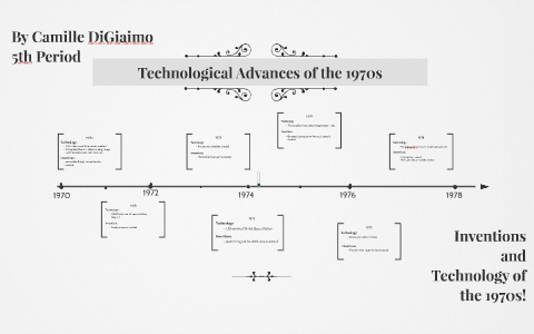 Technological Advances of the 1970s by on Prezi