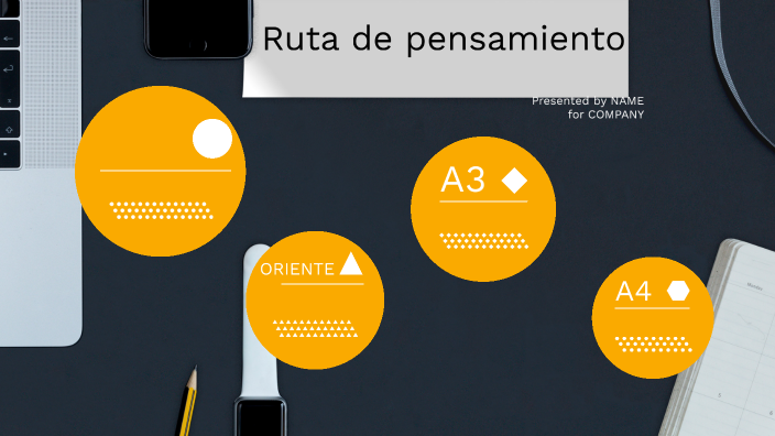 Ruta de pensamiento by david Vallecilla on Prezi