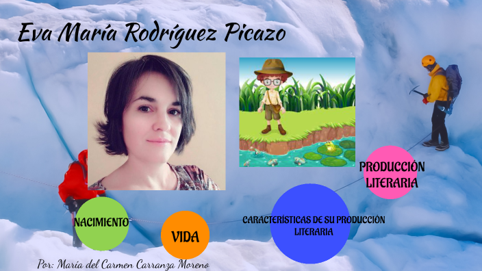 EVA MARÍA RODRÍGUEZ by MARIA DEL CARMEN CARRANZA MORENO on Prezi