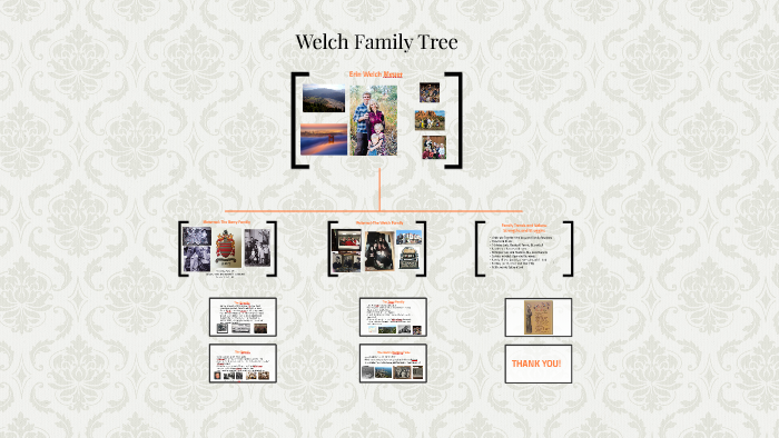 Welch Family Tree by erin meuer on Prezi