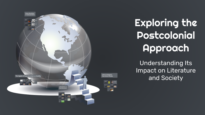 Exploring the Postcolonial Approach by Main Vocabulary on Prezi