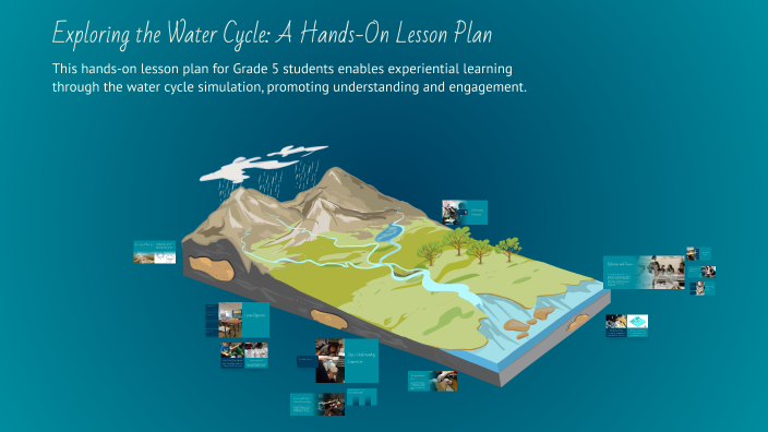Exploring the Water Cycle: A Hands-On Lesson Plan by Annissia on Prezi