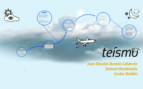 TEISMO by nicolas borbon on Prezi