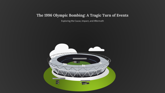 The 1996 Olympic Bombing: A Tragic Turn of Events by Caleb Adenuga on Prezi