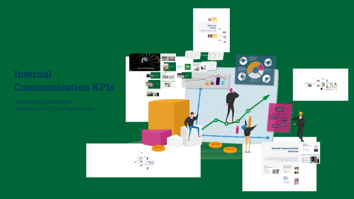 Internal Communication KPIs by Maram Owaidhah on Prezi