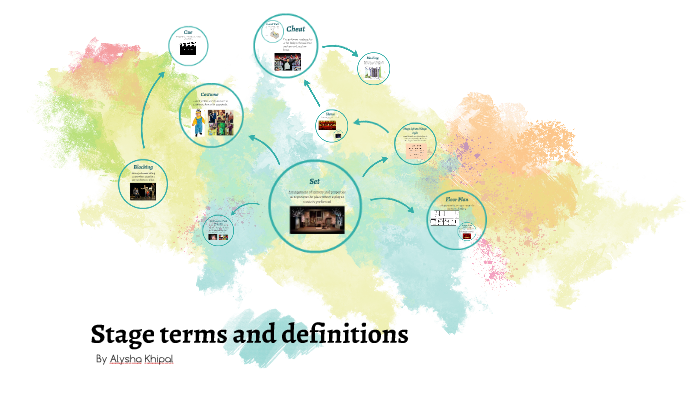 Stage terms and definitions by alysha k on Prezi