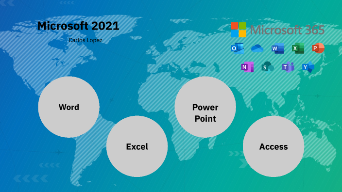 Microsoft 2021 by Carlos Enrique Lopez Rodriguez on Prezi