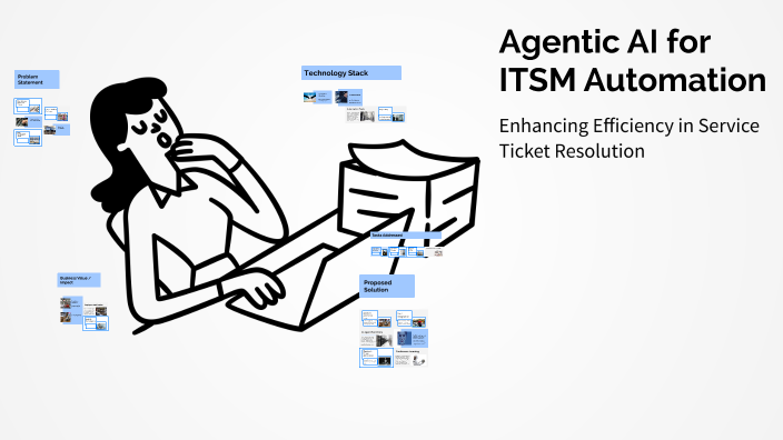 Agentic AI for ITSM Automation by Fly High on Prezi