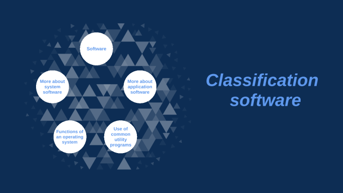 Classification Software by Ali Joomun on Prezi
