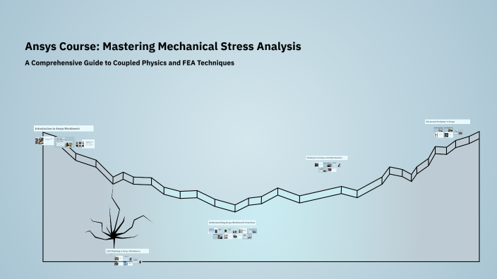 Ansys Course: Mastering Mechanical Stress Analysis by mohamed ...