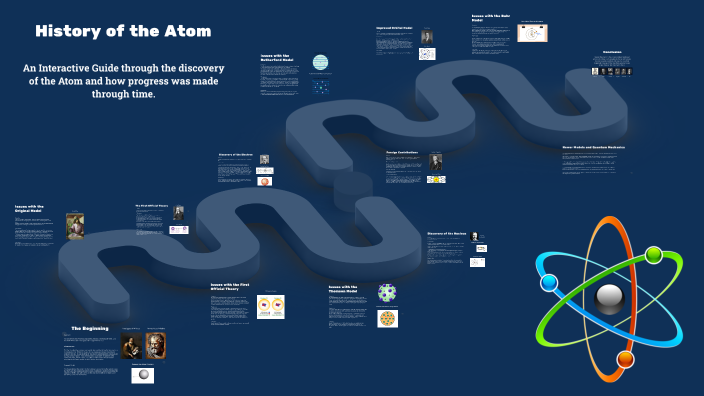 History of the Atom Select by Gabriel Prisecariu on Prezi