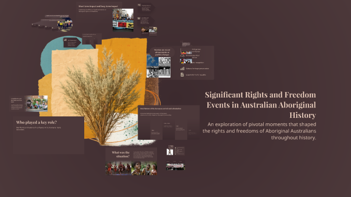 Significant Rights and Freedom Events in Australian Aboriginal History ...